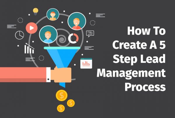 How To Create A 5 Step Lead Management Process - Real Estate Academy ...